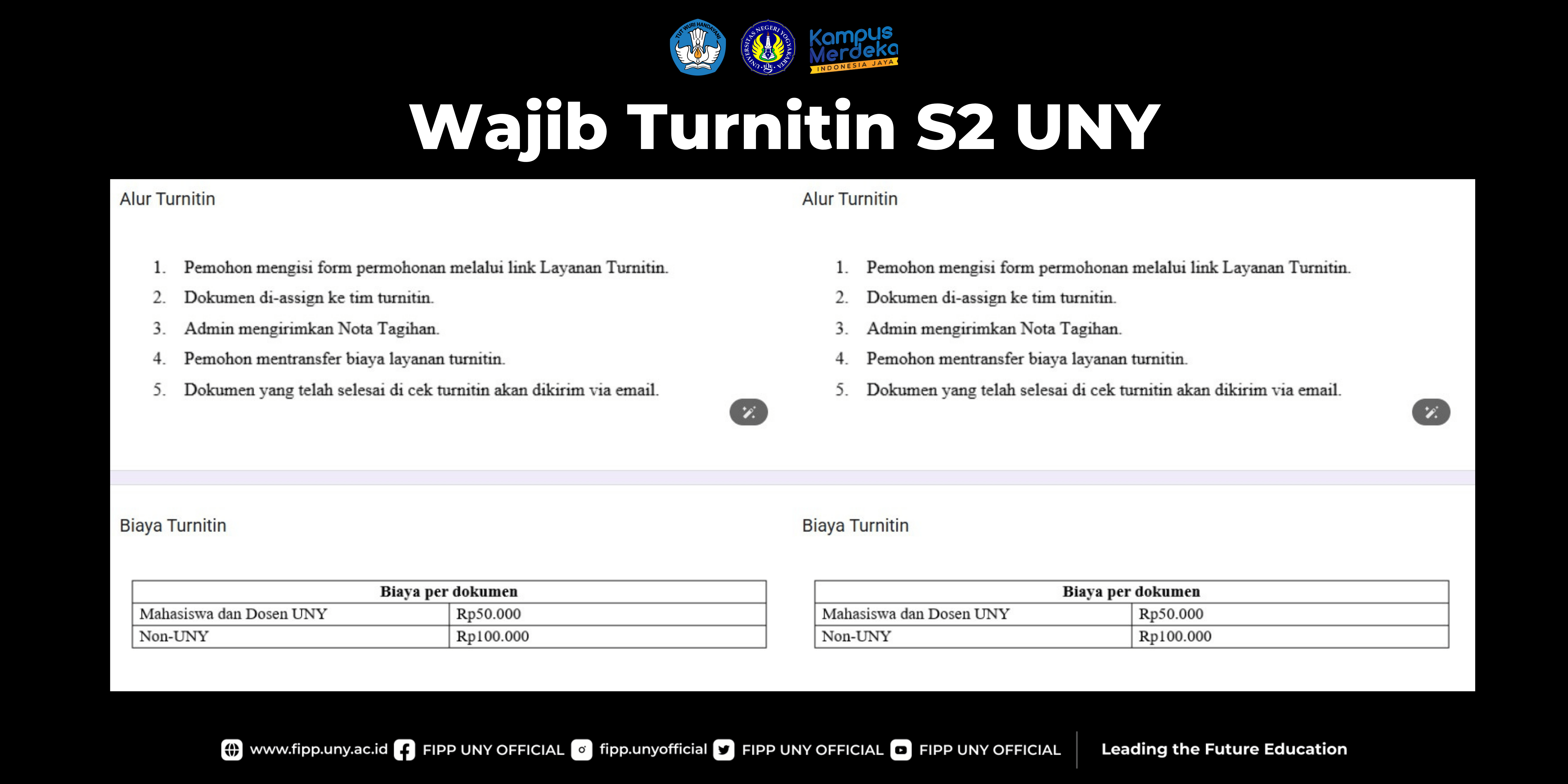 Proses Cek Turnitin bagi Mahasiswa S2 FIPP UNY: Panduan Lengkap & Biaya ...