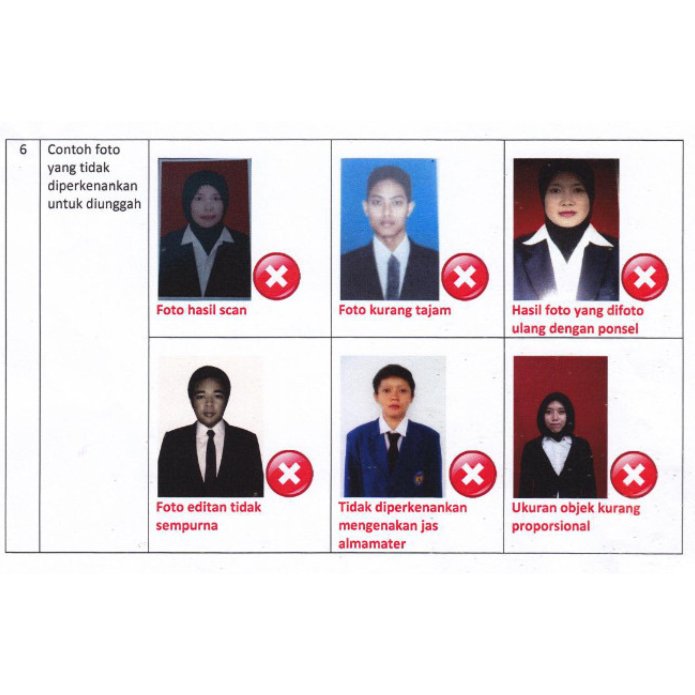 KRITERIA FOTO WISUDA DAN IJAZAH 2025 | fip.uny.ac.id